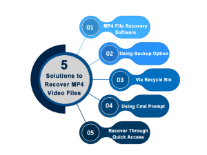 MP4 File Recovery - 5 Top Ways To Recover Corrupted MP4 Videos