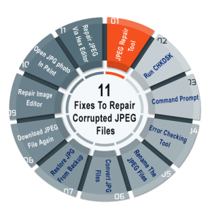 JPEG Photo Repair: Top 11 Working Fixes To Repair Corrupted JPEG Files