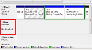 How to Initialize Disk Without Losing Data In Windows 11/10 [2023]