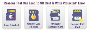 5 Best Ways to Remove Write Protection on SD Card
