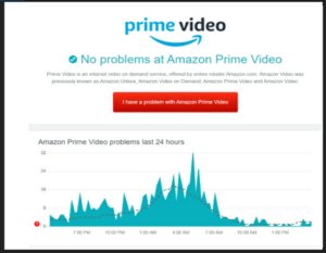 7 Proven Ways to Fix Amazon Prime Error Code 5004